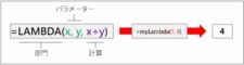 LAMBDA 関数 VBAなしでカスタム関数を作成できる