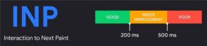 Googleが試験導入中のUX指標「INP」について【改善メモ】