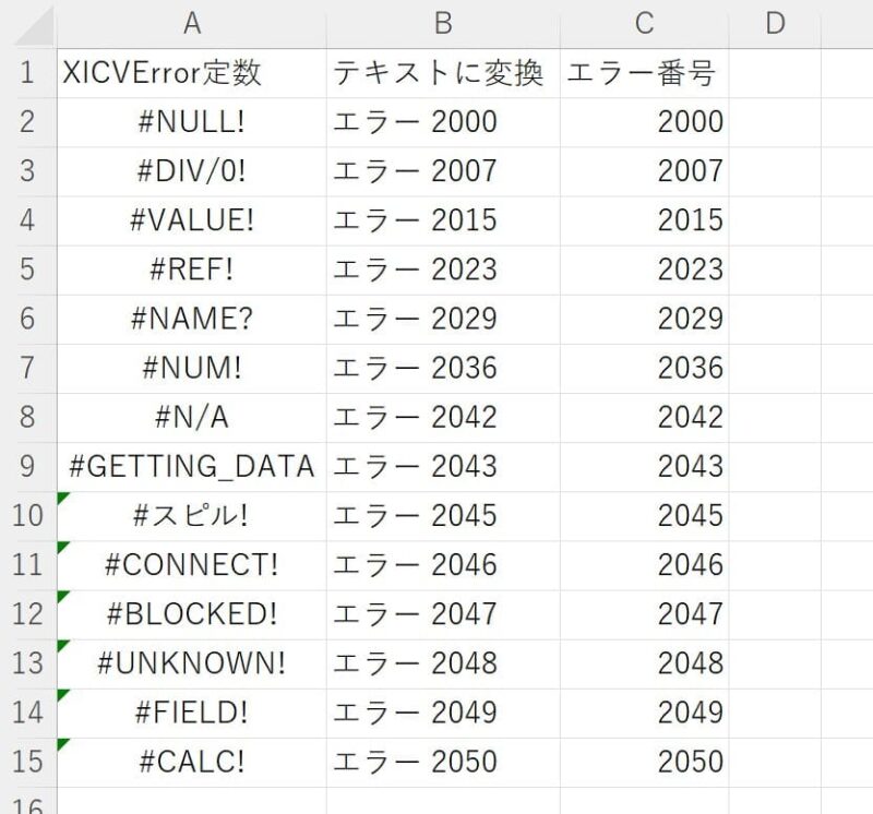 Excel VBA CVErr関数 独自のエラー番号を設定する